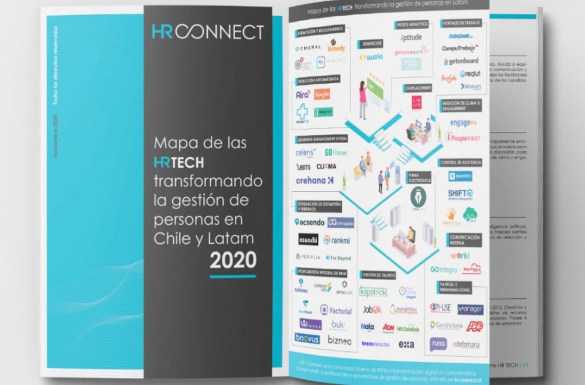 Hrtech Archivos Hr Connect